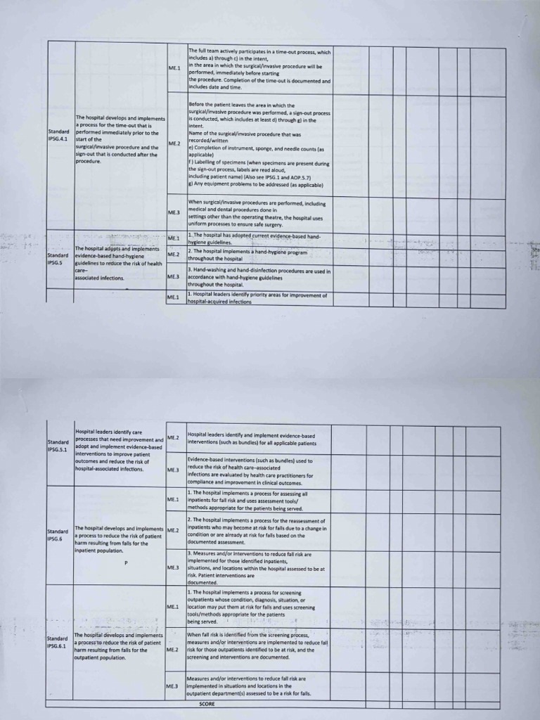 IPSG Guidelines for Fall Risk Management | PDF | Evidence Based ...