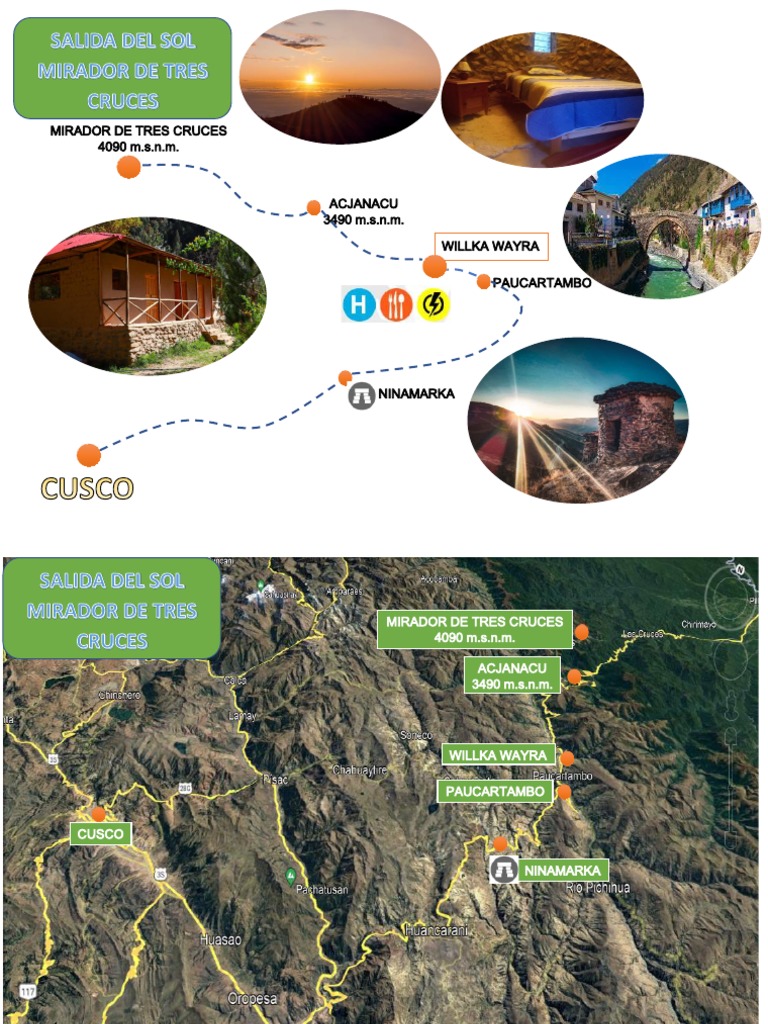 Mapa Mirador Tres Cruces | PDF