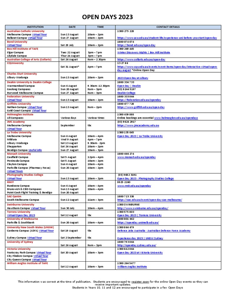 OPEN DAYS 2023 - Final Version | PDF | Australia | Universities And Colleges