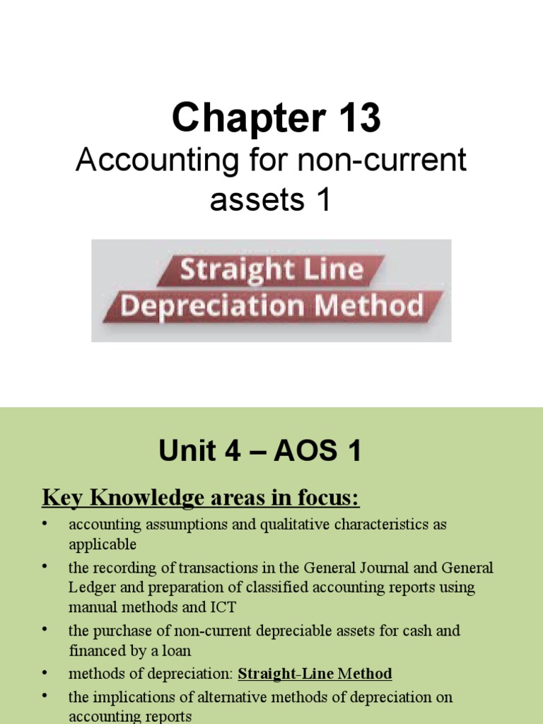 Ch13 - Accounting For Non-Current Assests | PDF