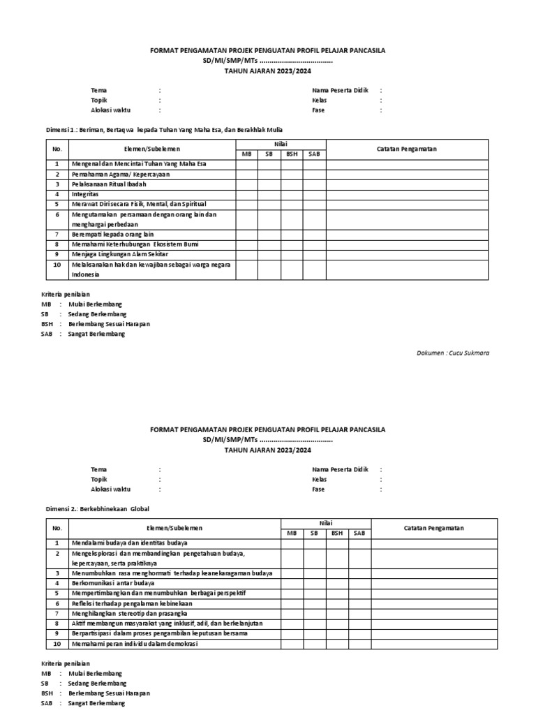Format Asesmen Formatif P5 | PDF