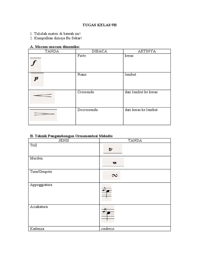 Tugas Kelas 9B | PDF