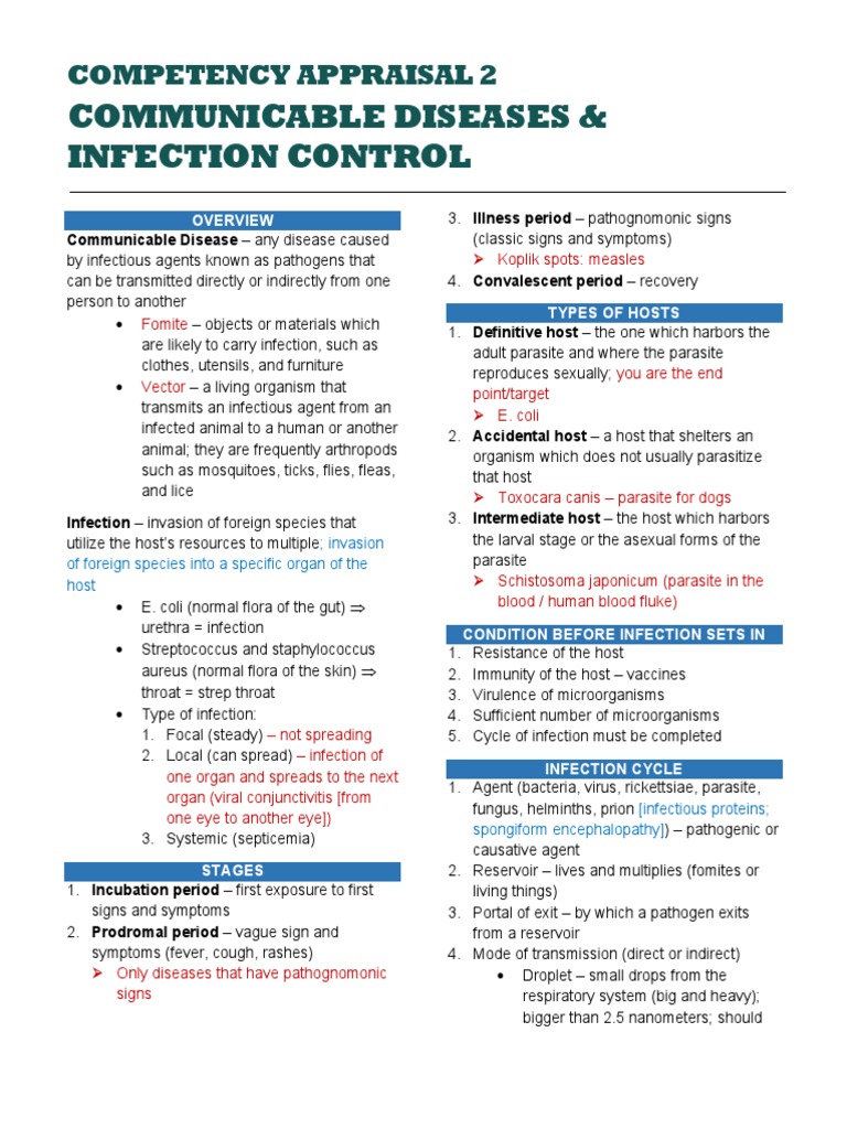 Communicable Diseases Notes | PDF