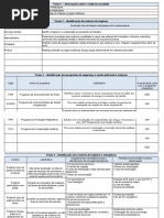 Atividade 2 - UC6 - TST SENAC | PDF | Acufeno