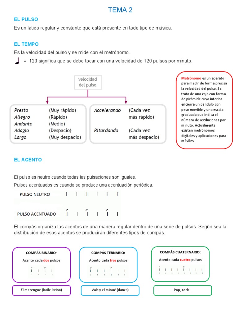 Ritmo y Compás en la Música | PDF | Ritmo | Ritmo y medidor