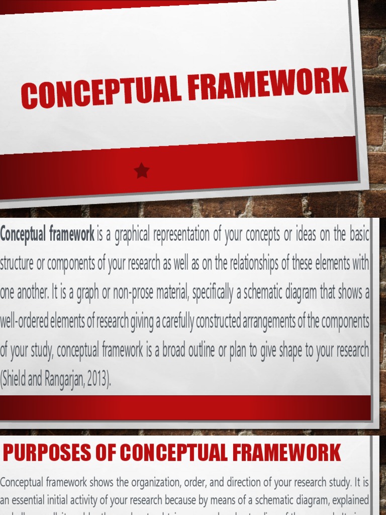 Lesson 9 Conceptual Framework | PDF