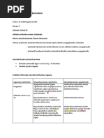 Amahlelo Ezibizo Zesixhosa | PDF