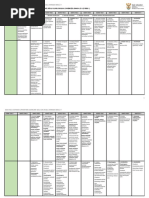 2025 Grade 12 Mathematical Literacy Scope | PDF | Probability | Measurement