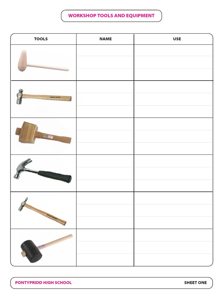 Workshop Tools and Equipment - No - Answers | PDF