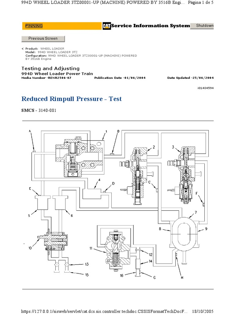Testeo Rimpull 994 | PDF