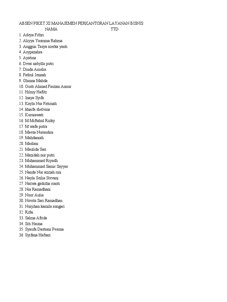 Absen Piket Xi A MPLB | PDF