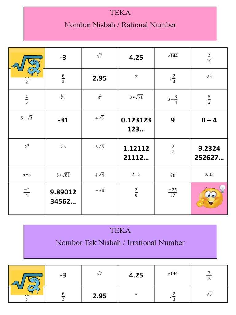 Rational Number Maze | PDF