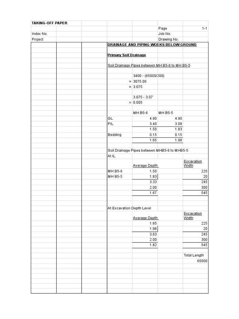Drainage Taking Off | PDF