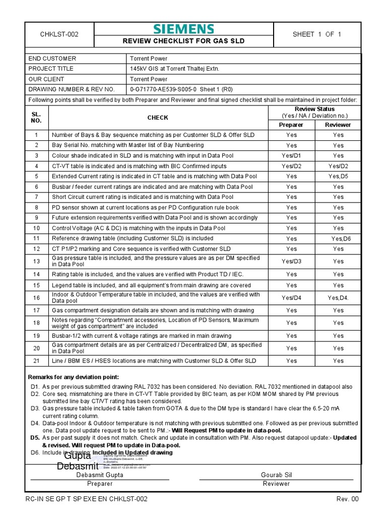 Gas SLD Review Checklist | PDF