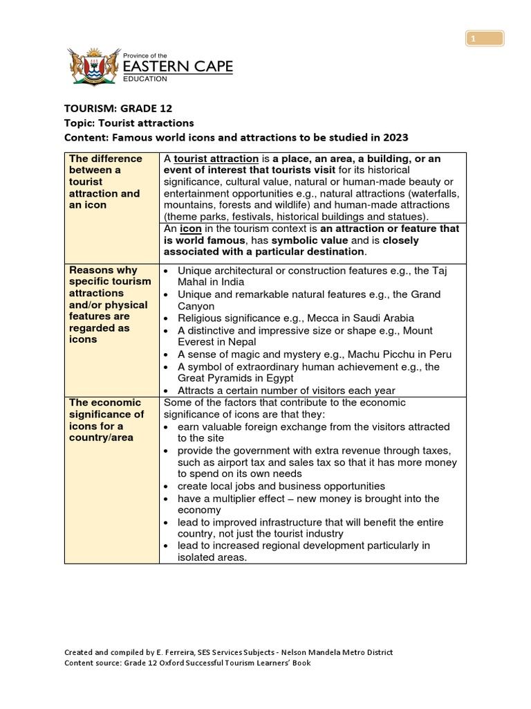 2023 - Famous World Icons and Attractions - Grade 12 - ECDOE | PDF
