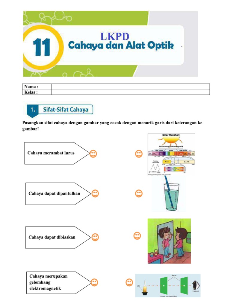 LKPD Cahaya Dan Alat Optik | PDF