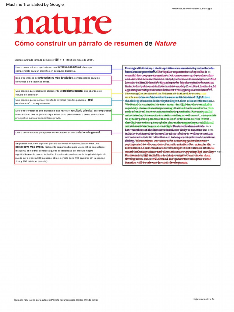 Nature Summary Paragraph | PDF