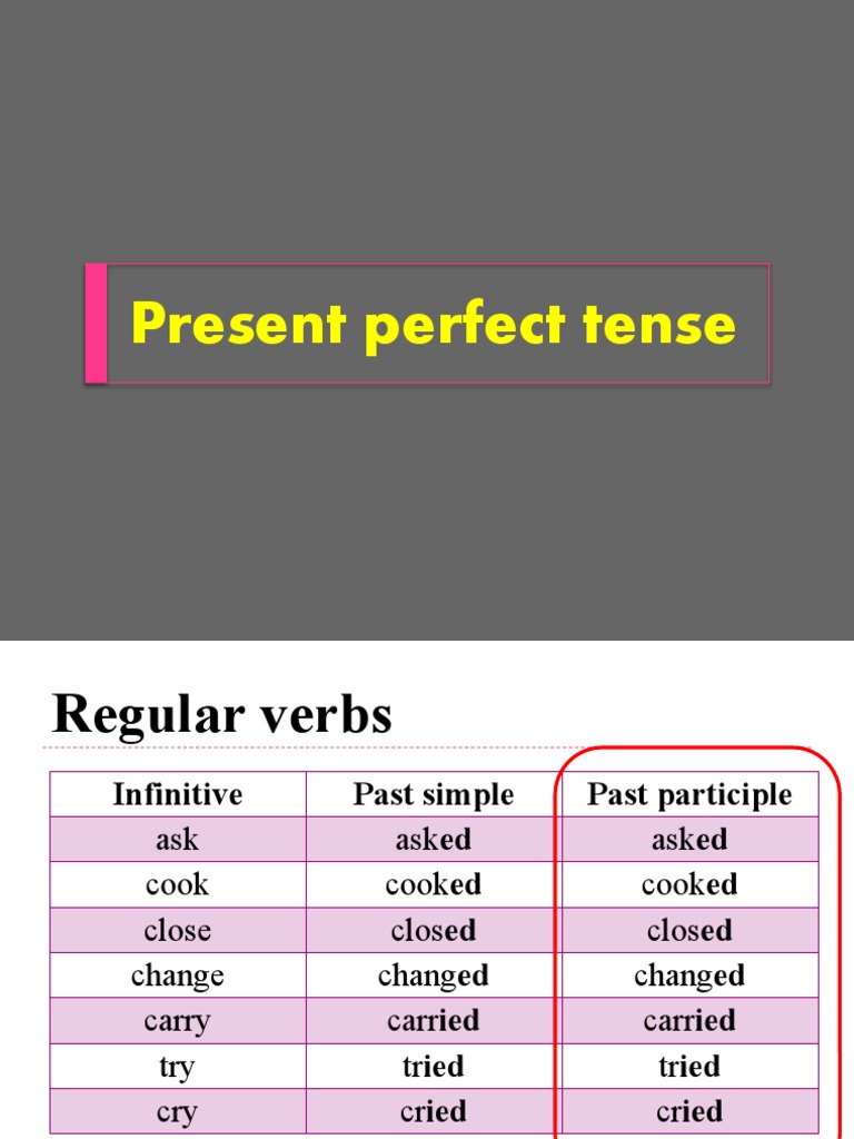 Cefr Year 6 Present Perfect | PDF | Perfect (Grammar) | Linguistic ...