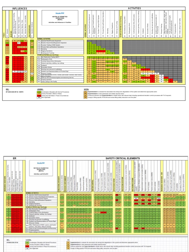 Appendix 5 MOPO Koula | PDF