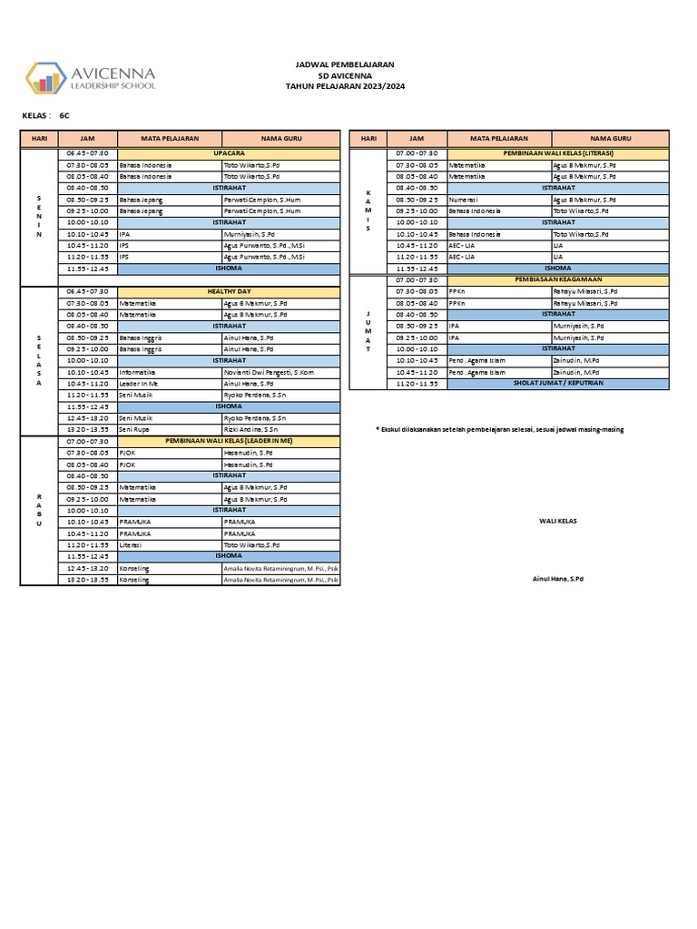 Jadwal Pelajaran Kelas 6C SD Avicenna 2023/2024 | PDF