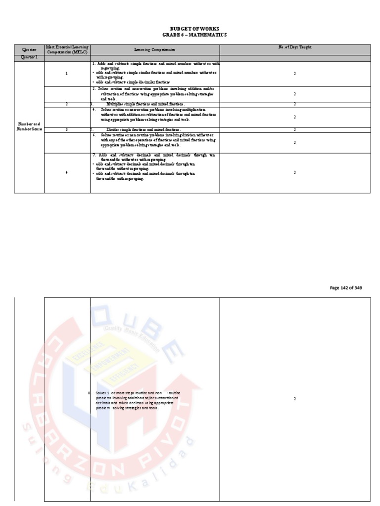 BOW in MATH Grade 6 | PDF | Multiplication | Area