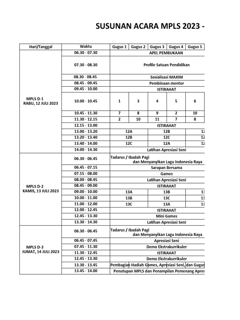 Susunan Acara MPLS 2023-2024 | PDF
