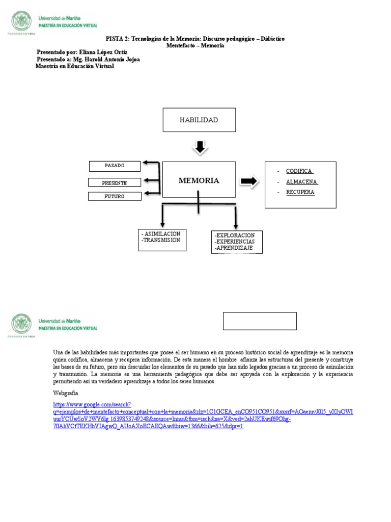 Mentefacto (Memoria) | PDF