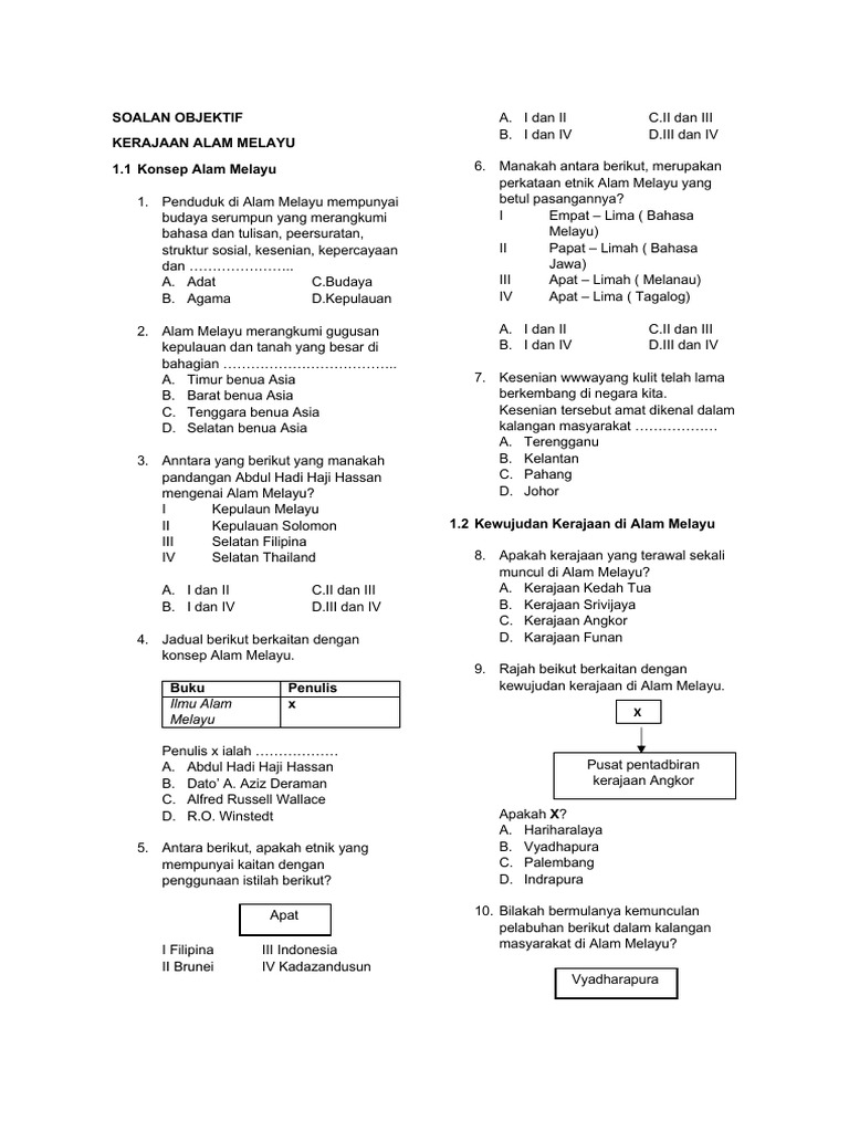 b1 - b4 - Modul Ting 2 (Sej) | PDF