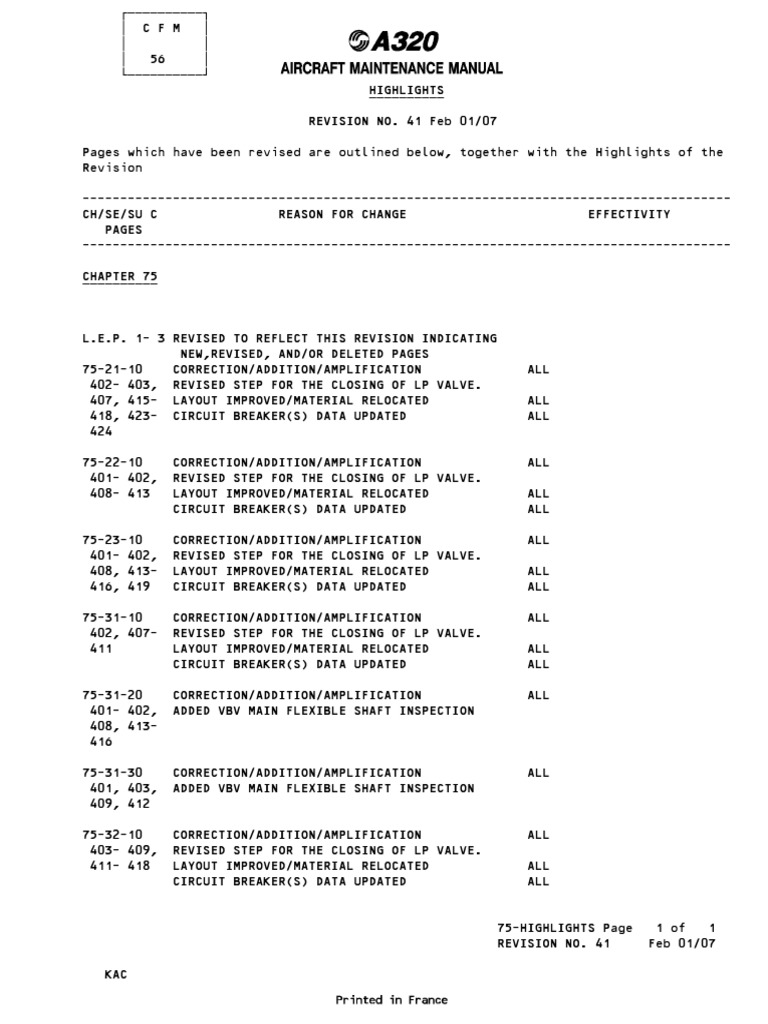 A320 AMM Revision Highlights 41 | PDF