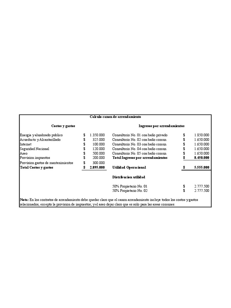 Calculo Canon de Arrendamiento | PDF