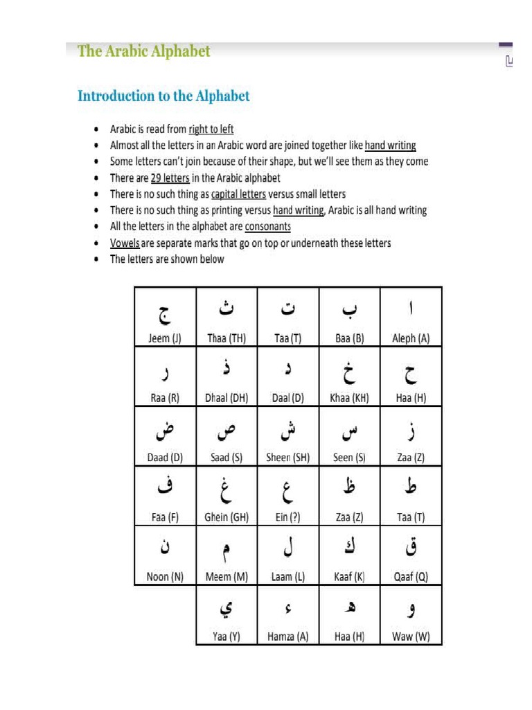 PART 1-Book | PDF | Arabic | English Language