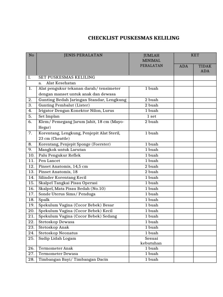 Checklist PUSKESMAS KELILING | PDF