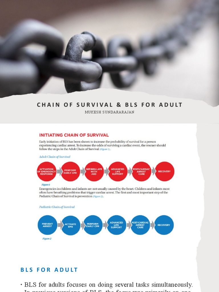 Chain of Survival-Algorithm For Adult | PDF