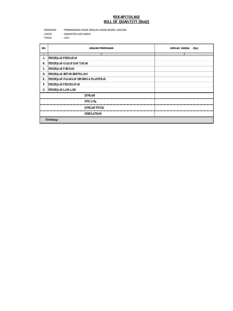 Boq Pembangunan Pagar | PDF