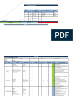 HIRA Risk Assessment Worksheet Template | PDF