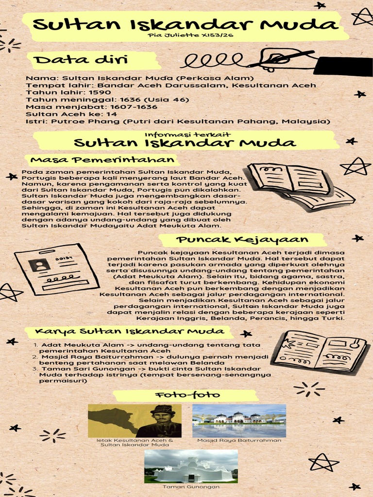 Kejayaan Sultan Iskandar Muda Aceh | PDF