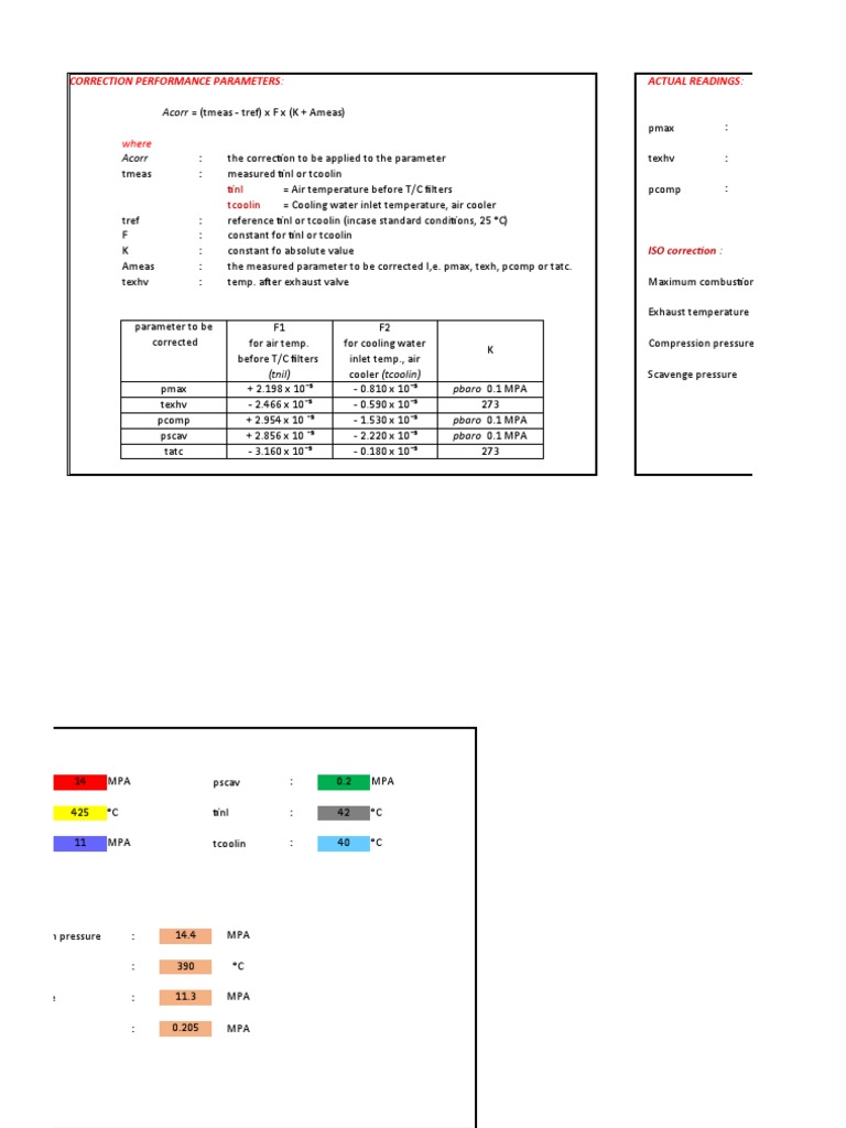 ISO Correction | PDF