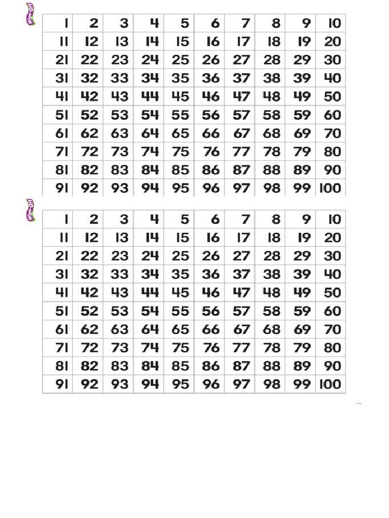 Numeros Del 1 - 100 | PDF