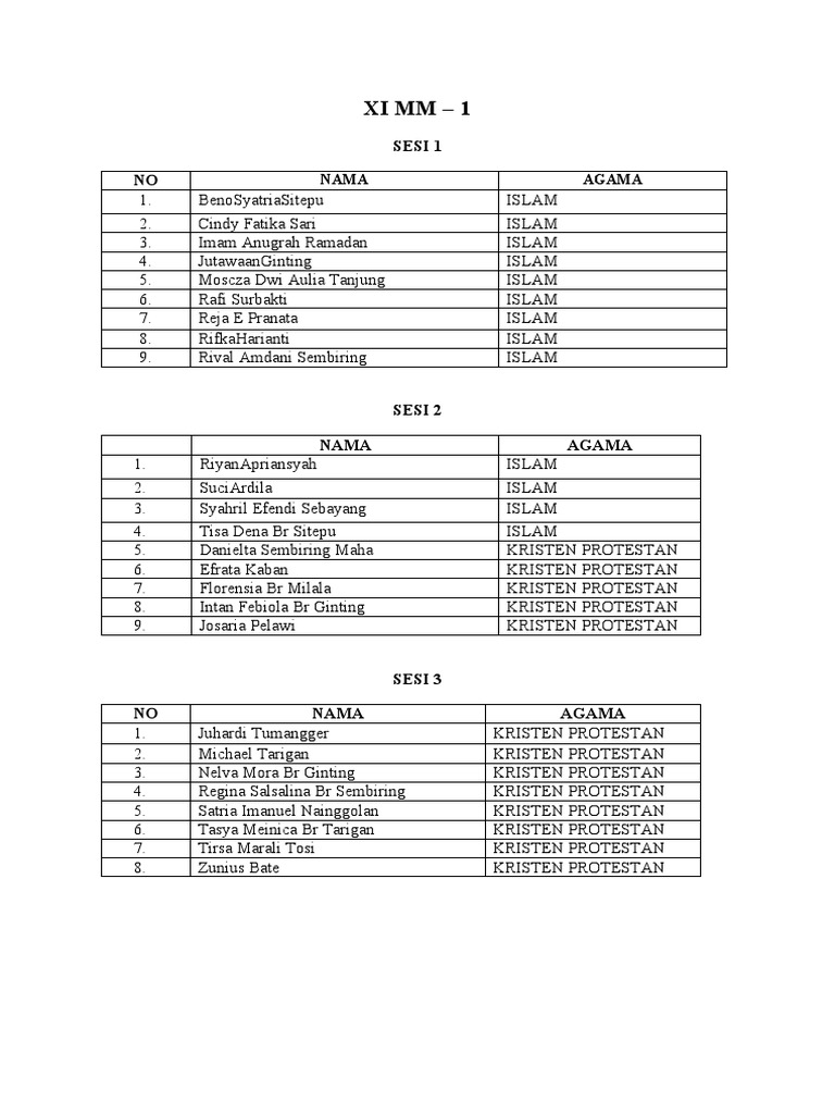 Pembagian Siswa Kelas Xi Pdf