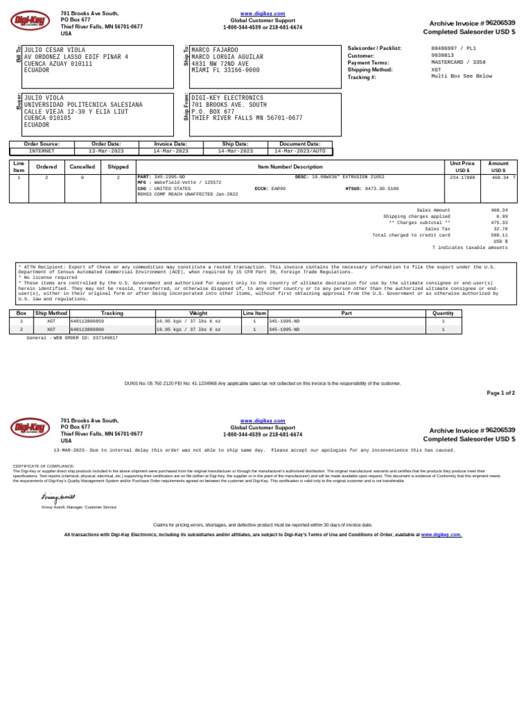 Digikey Invoice 96206539 | PDF