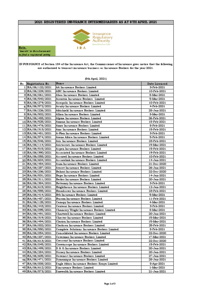 2021 Registered Insurance Brokers As at 8TH April 2021 | PDF ...