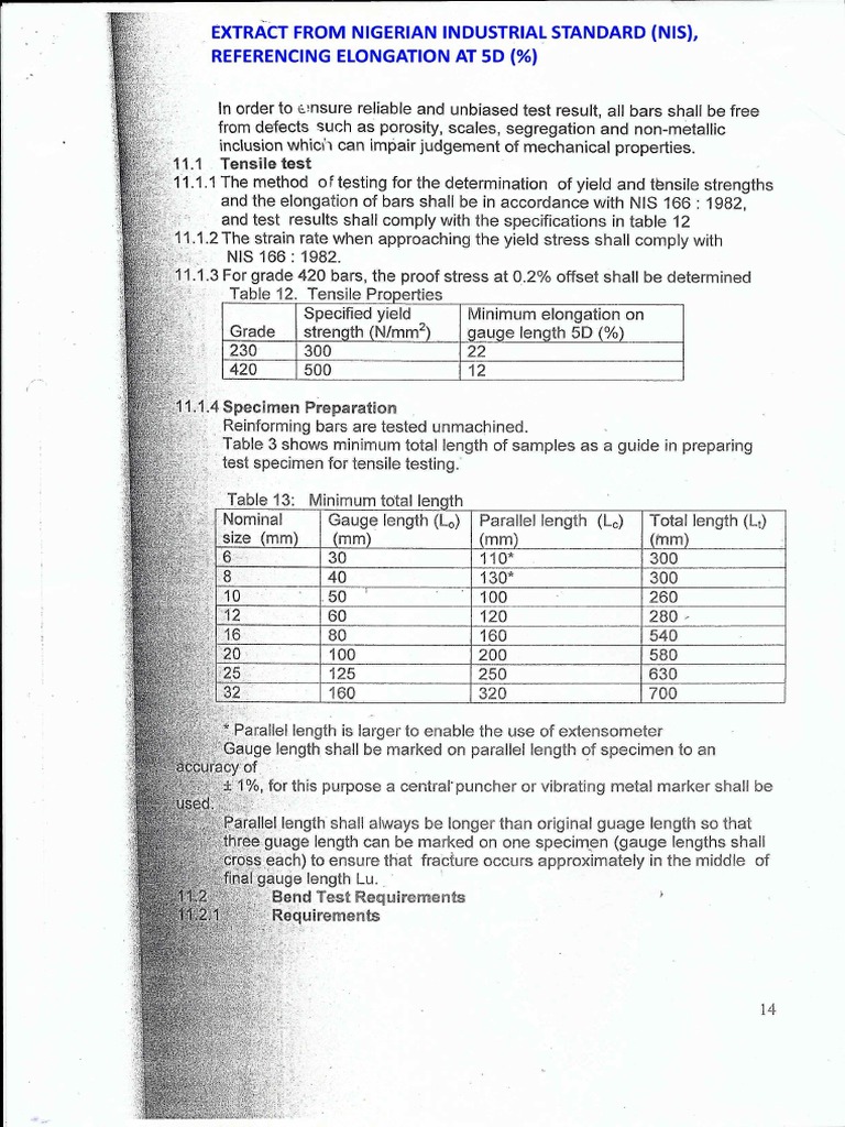 Elongation at 5D - NIS | PDF