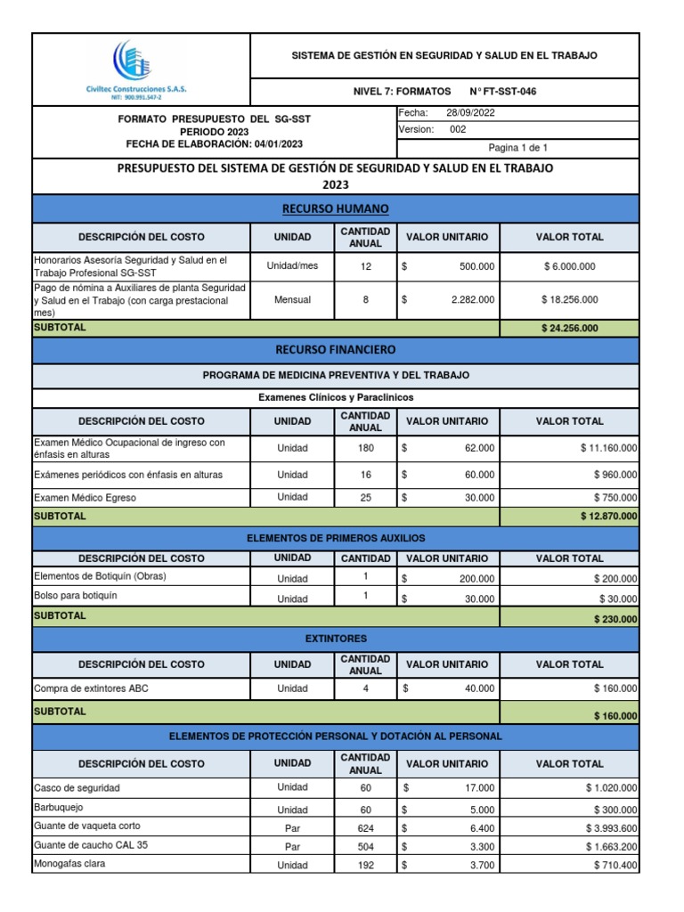 FT-SST-046 Formato Presupuesto SG-SST 2022 - V2 | PDF