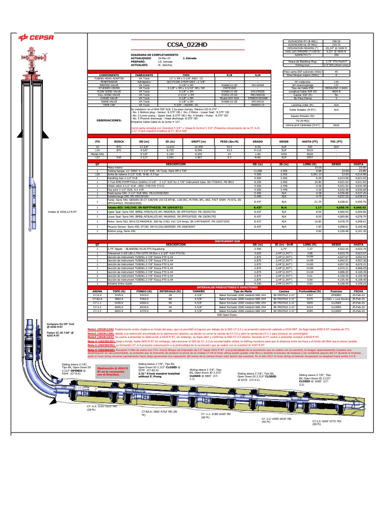 CCSA - 022HD - Wellbore Schematic | PDF