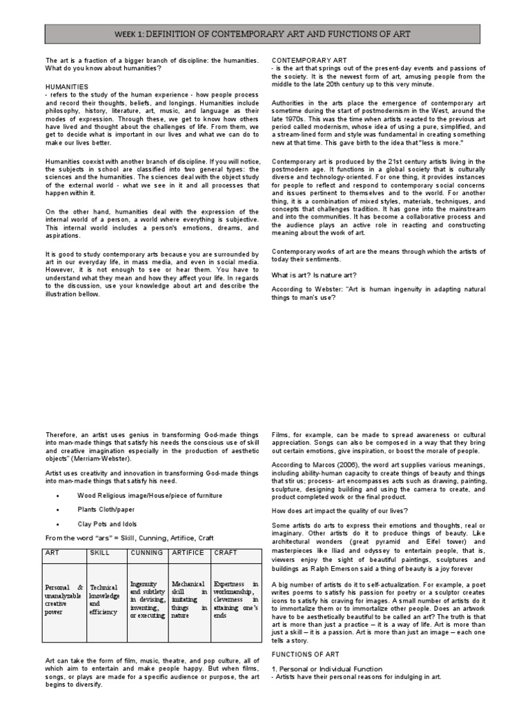 Understanding Contemporary Art and Humanities | PDF | The Arts | Dances