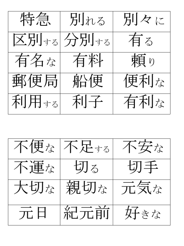 Kanji Nihongo Challenge Part 2 | PDF