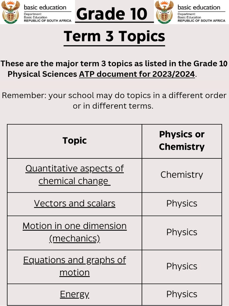 Grade 10 Term 3 Topics | PDF | Velocity | Classical Mechanics