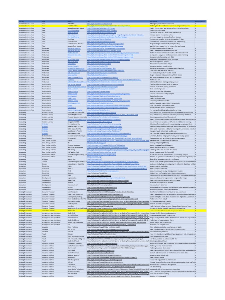 Github AI Projects For Industry-1 | PDF