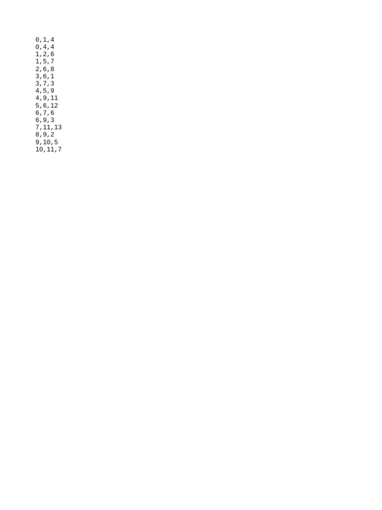 Graph Data PDF