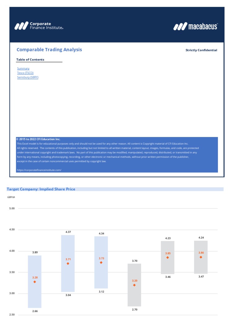 Trading Comps (Complete) - 7 | PDF
